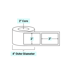 2" x 3" Printable Labels - By the roll in 4 Materials | Avery