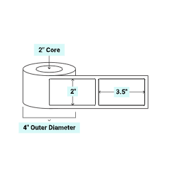 2" x 3-1/2" Printable Labels - By the roll in 4 Materials | Avery