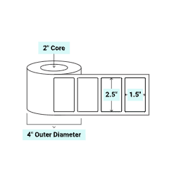 2-1/2" x 1-1/2" Printable Labels - By the roll in 4 Materials | Avery