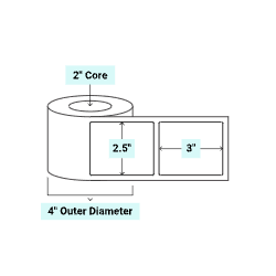 bl-roll-94305-25x3-2incore-pdp