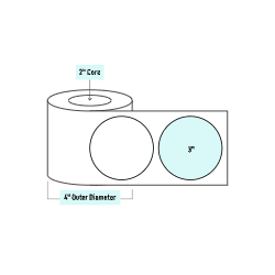 3" diameter Printable Labels - By the roll in 4 Materials | Avery