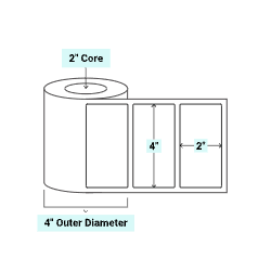 bl-roll-94329-4x2-2incore-pdp