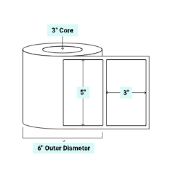 5" x 3" Printable Labels - By the roll in 4 Materials | Avery