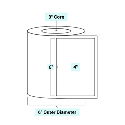 6" x 4" Printable Labels - By the roll in 4 Materials | Avery