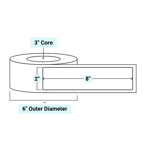 2 X 8 Printable Labels By The Roll In 4 Materials Avery
