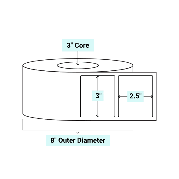 3-x-2-1-2-printable-labels-by-the-roll-in-4-materials-avery