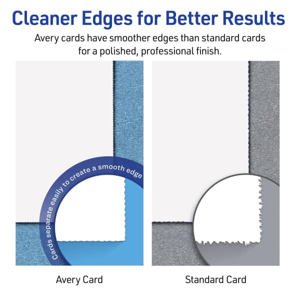 Note Cards with Envelopes, White 5315 | Avery.com