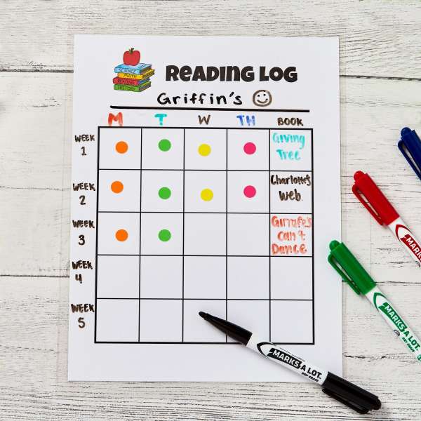 Color-Coding Dots, 1/4", 760 Total 5795 | Avery.com