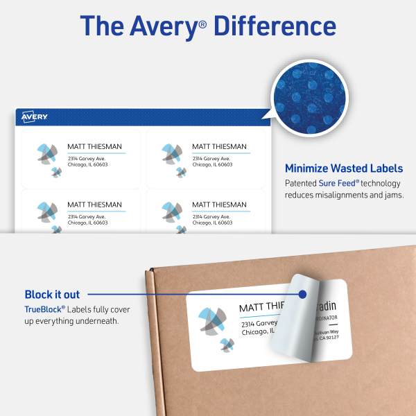 Shipping Labels with Sure Feed®, 2" x 4", White 8163 | Avery.com