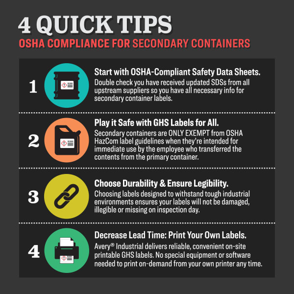 4 Quick Tips To Help You Ace OSHA Secondary Container Labeling Avery