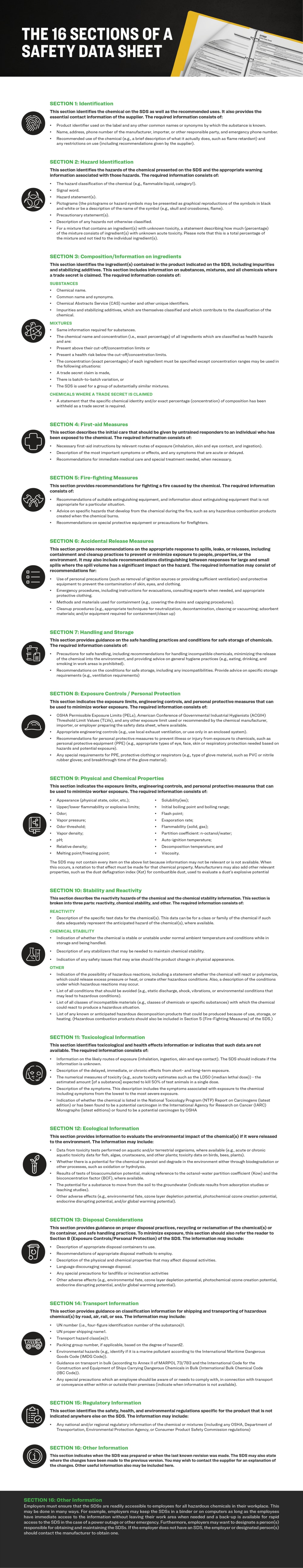 Understanding Safety Data Sheets Your Complete Resource For Inspection